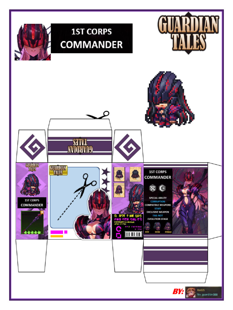 1st Corps Commander | PDF