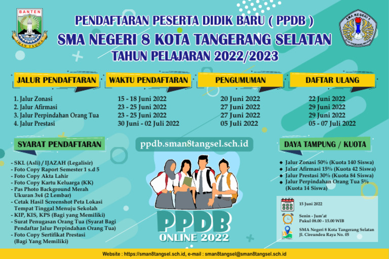 Banner PPDB 2022 Sman 8 Tangsel Fix | PDF
