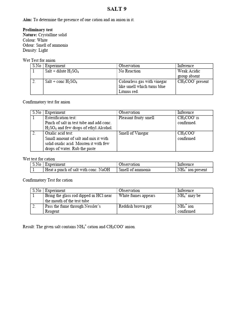 Salt 9 and 10 Experiment Chemistry Jee | PDF