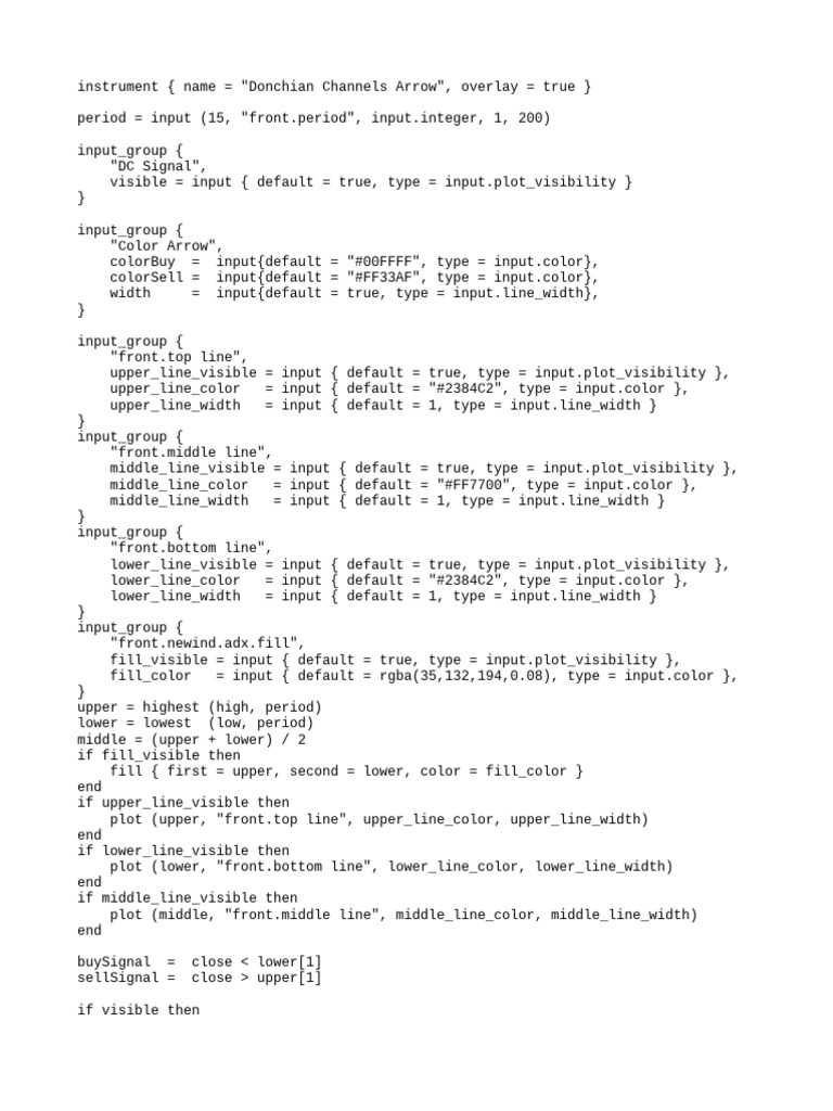 Dochian Channels With Arrow | PDF