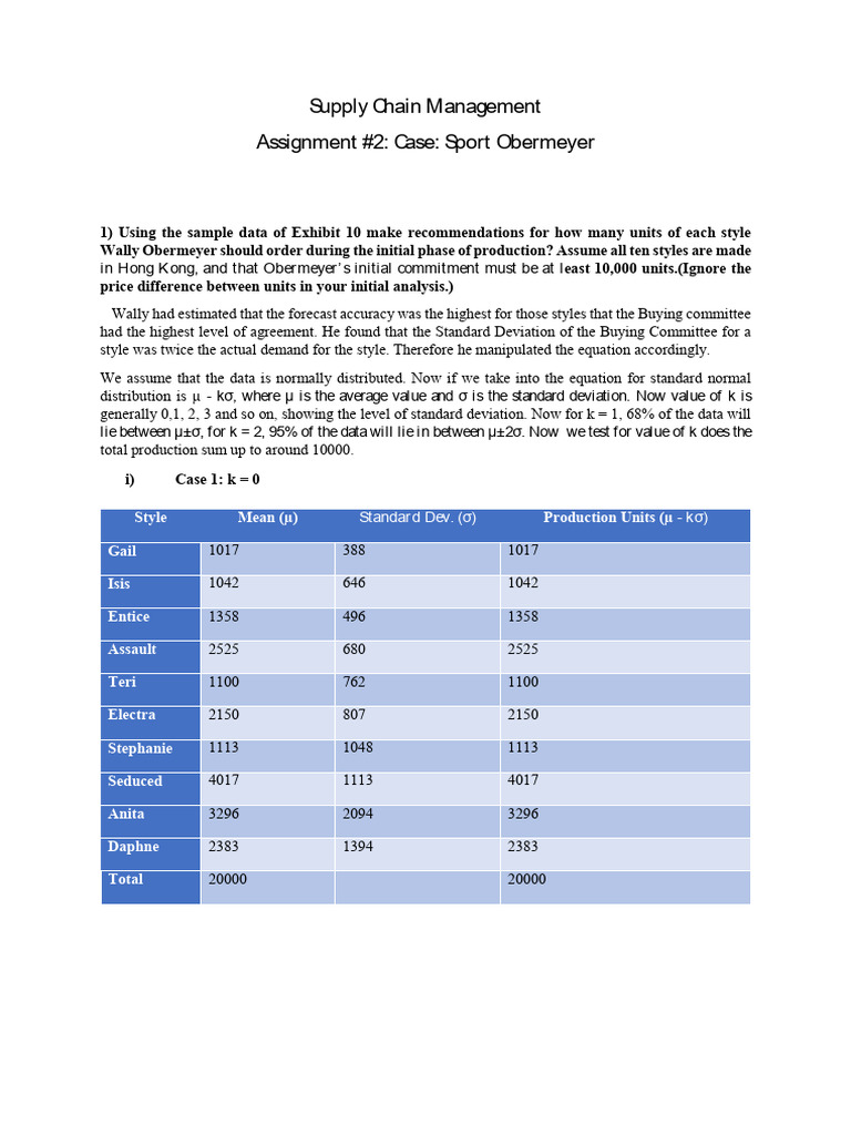 Supply Chain Management Assignment #2: Case: Sport Obermeyer | PDF | Standard Deviation | Normal ...