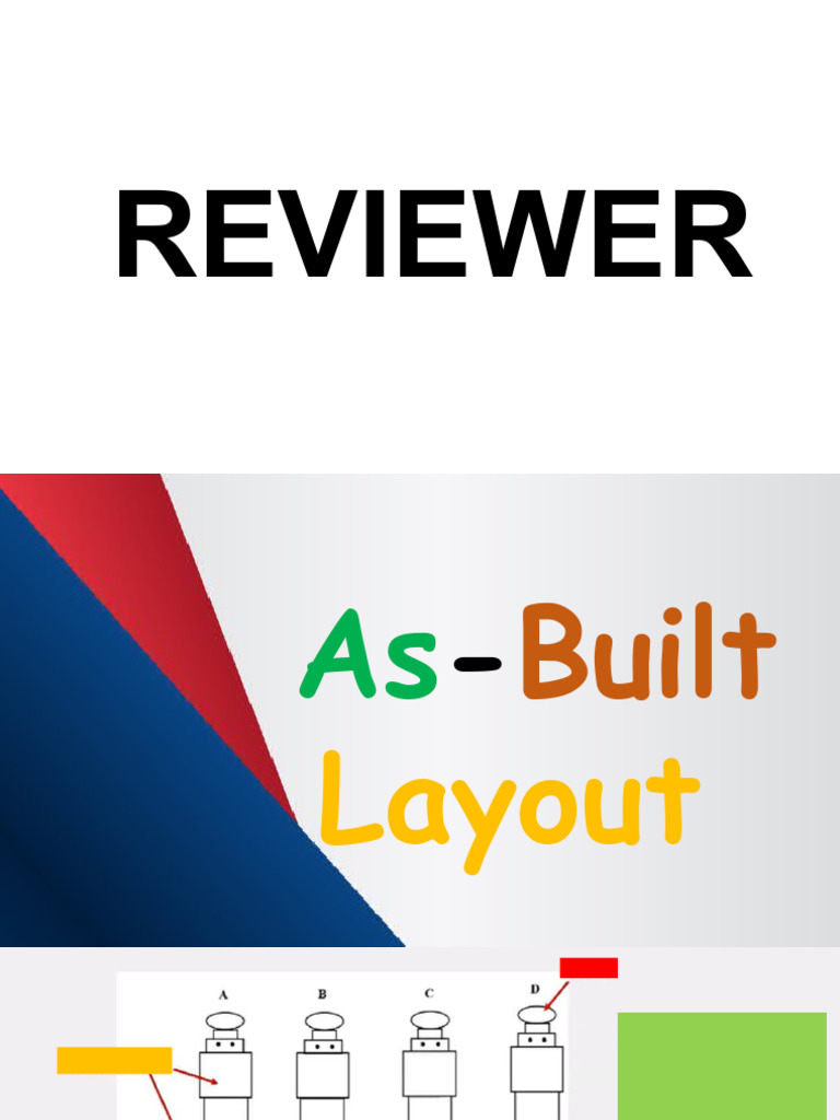 Tle Wiring Reviewer | PDF