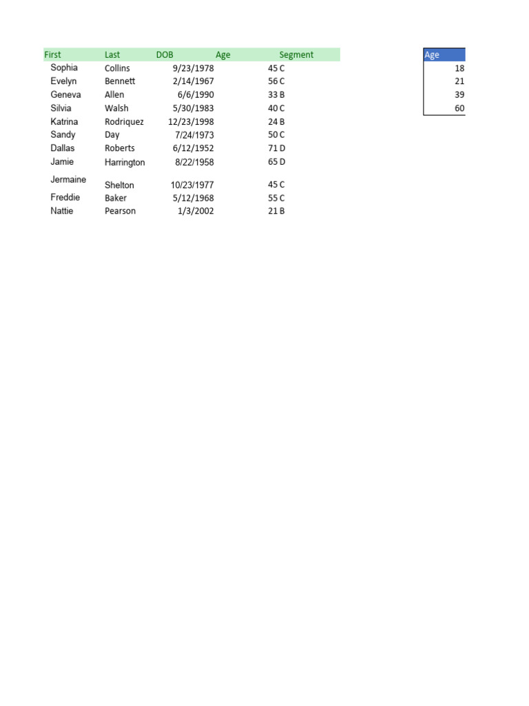 VLOOKUP | PDF | Edible Fruits | Fruit