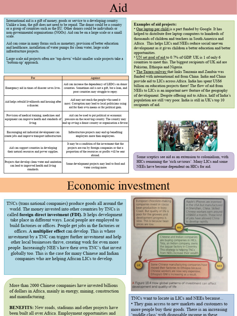 Solutions Information | PDF