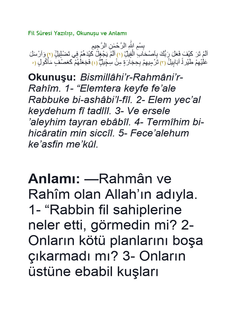 Fil Suresi | PDF Fil Suresi | PDF