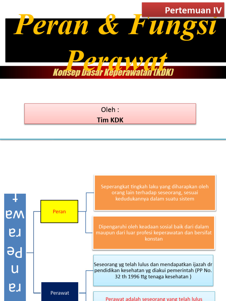 Profesi Perawat | PDF