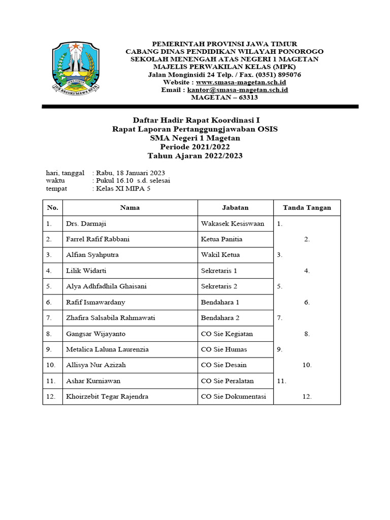Daftar Hadir Rakor 1 LPJ 2022-2023 | PDF