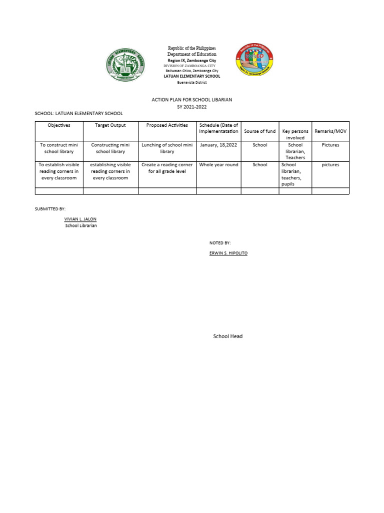 Latuan Elementary Library Plan | PDF
