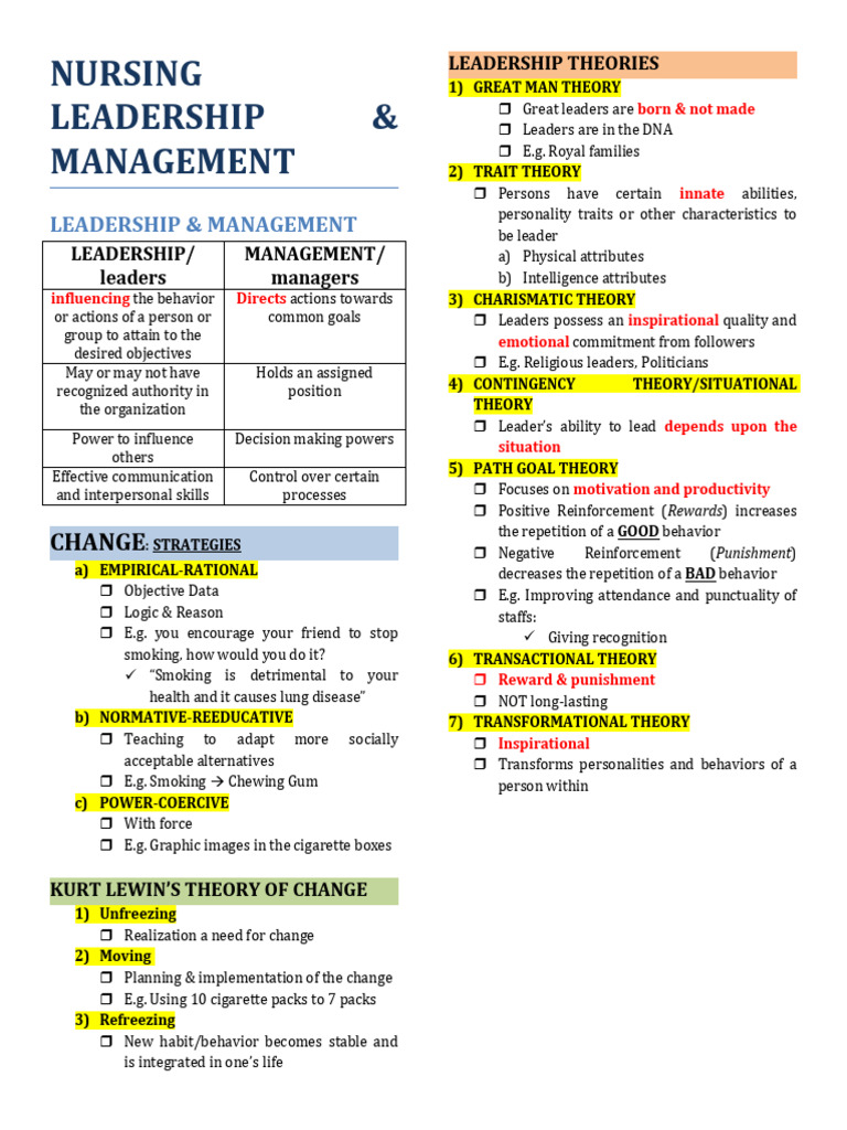 Nursing Leadership & Management | PDF | Leadership | Nursing