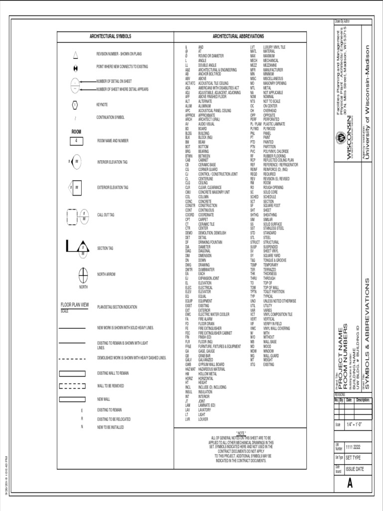 CRS Symbols Abbreviations | PDF
