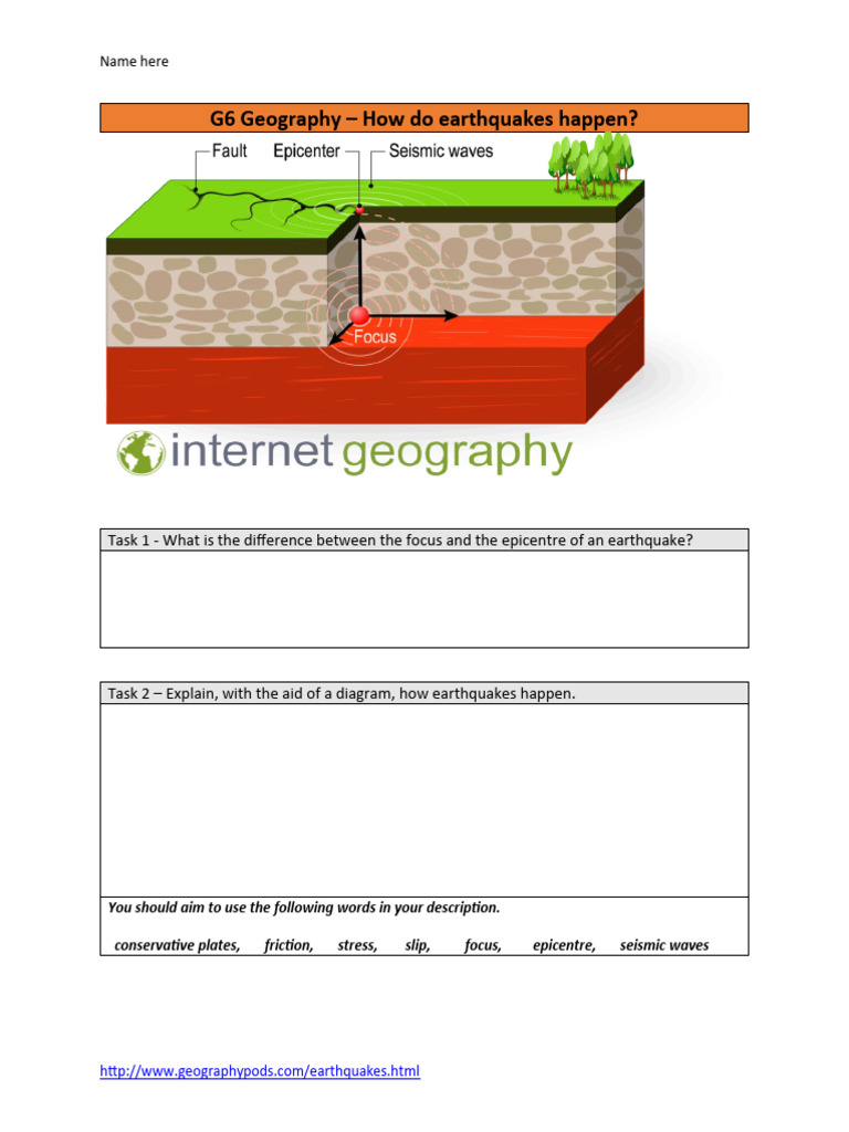g6 How Do Earthquakes Happen | PDF