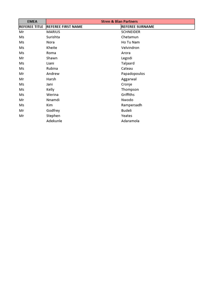 Ref-Spreadsheet-Emea-2024 Main | PDF