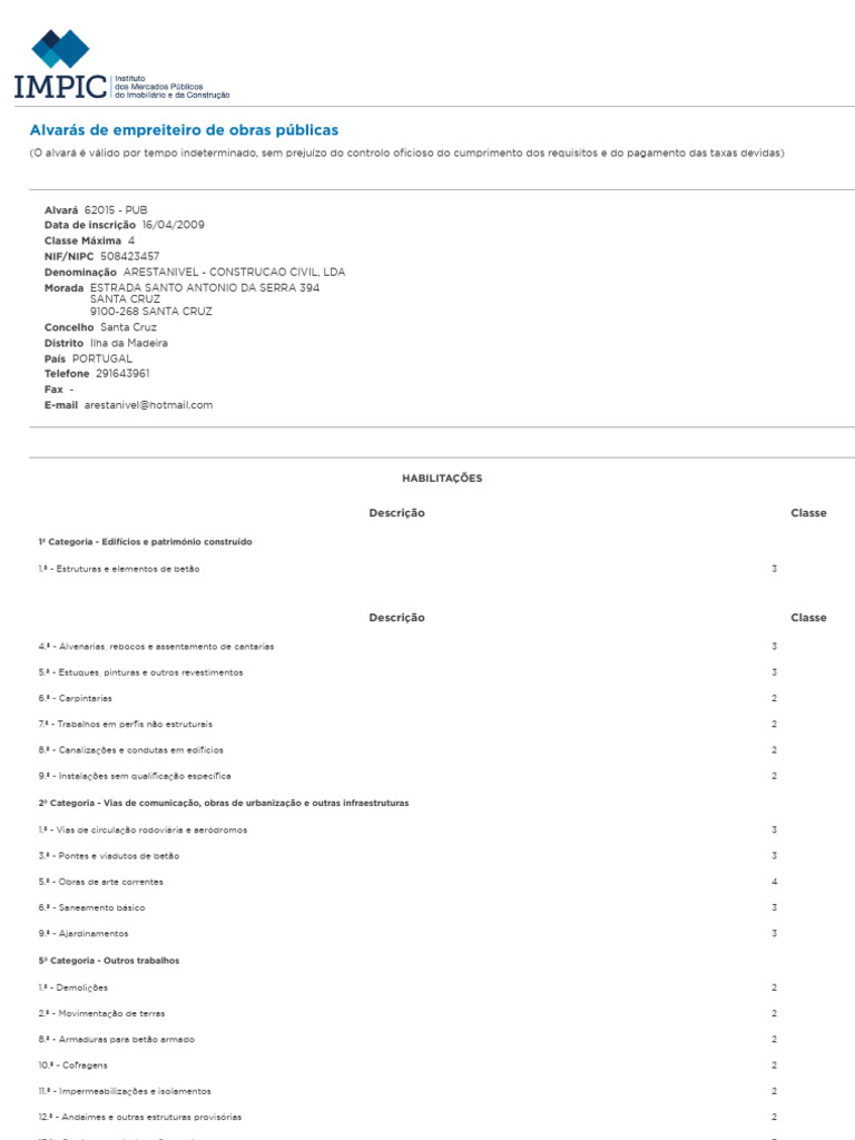 Alvarás de Empreiteiro de Obras Públicas - Consultar - IMPIC ...