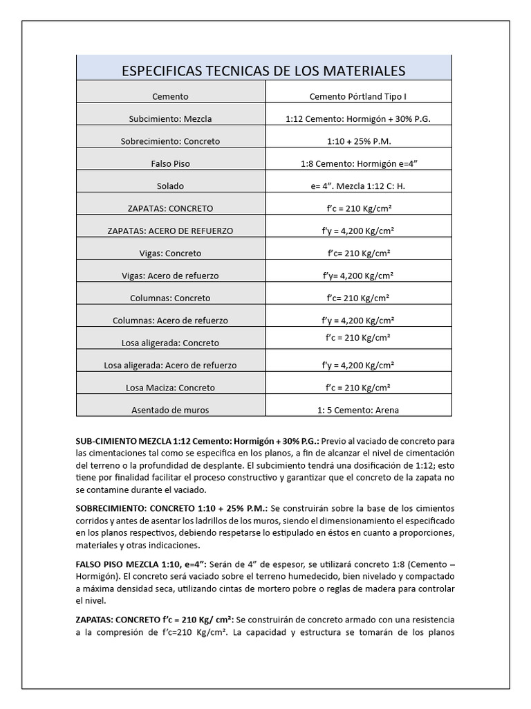 Especificas Tecnicas de Los Materiales | PDF