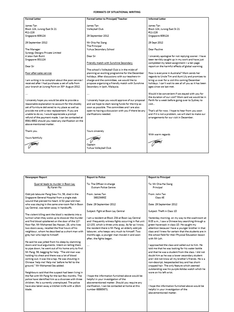 Formats of Situational Writing | PDF