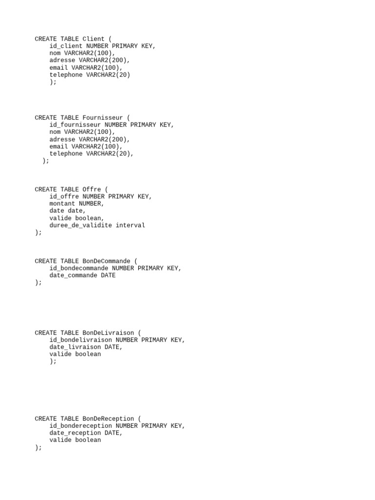 SQL Plus | PDF | Sql | Information Science