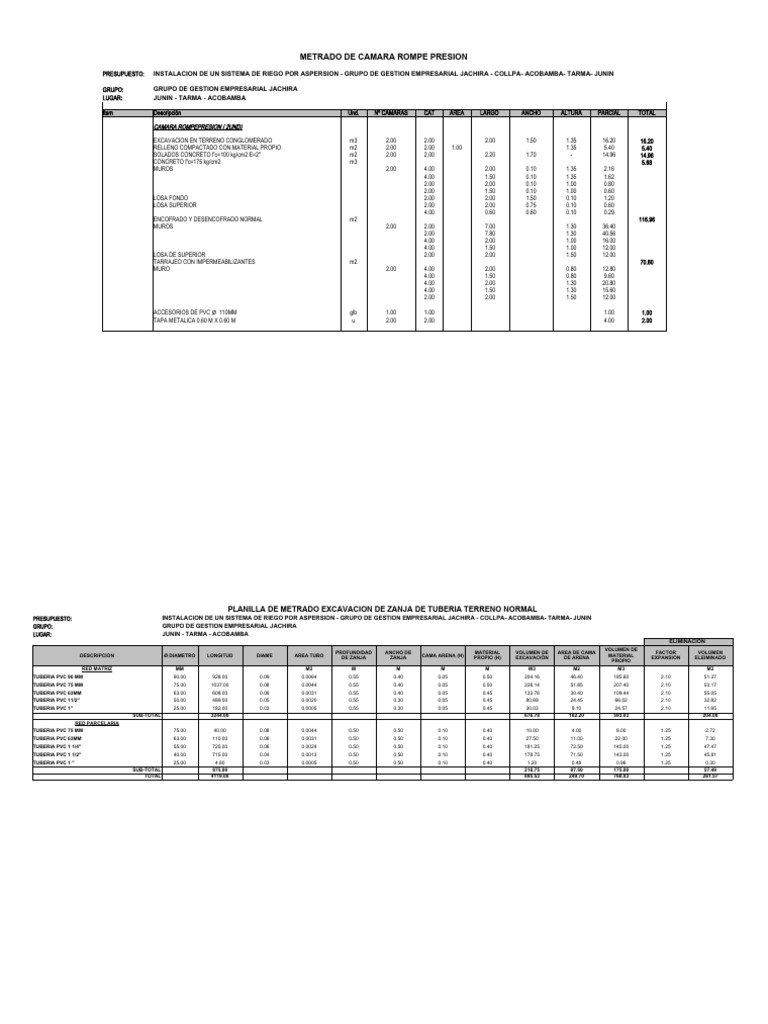 Metrados Liple Ronaldo | PDF