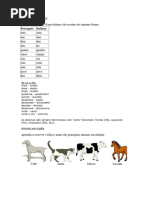 Apostila Italiano Iniciantes | PDF