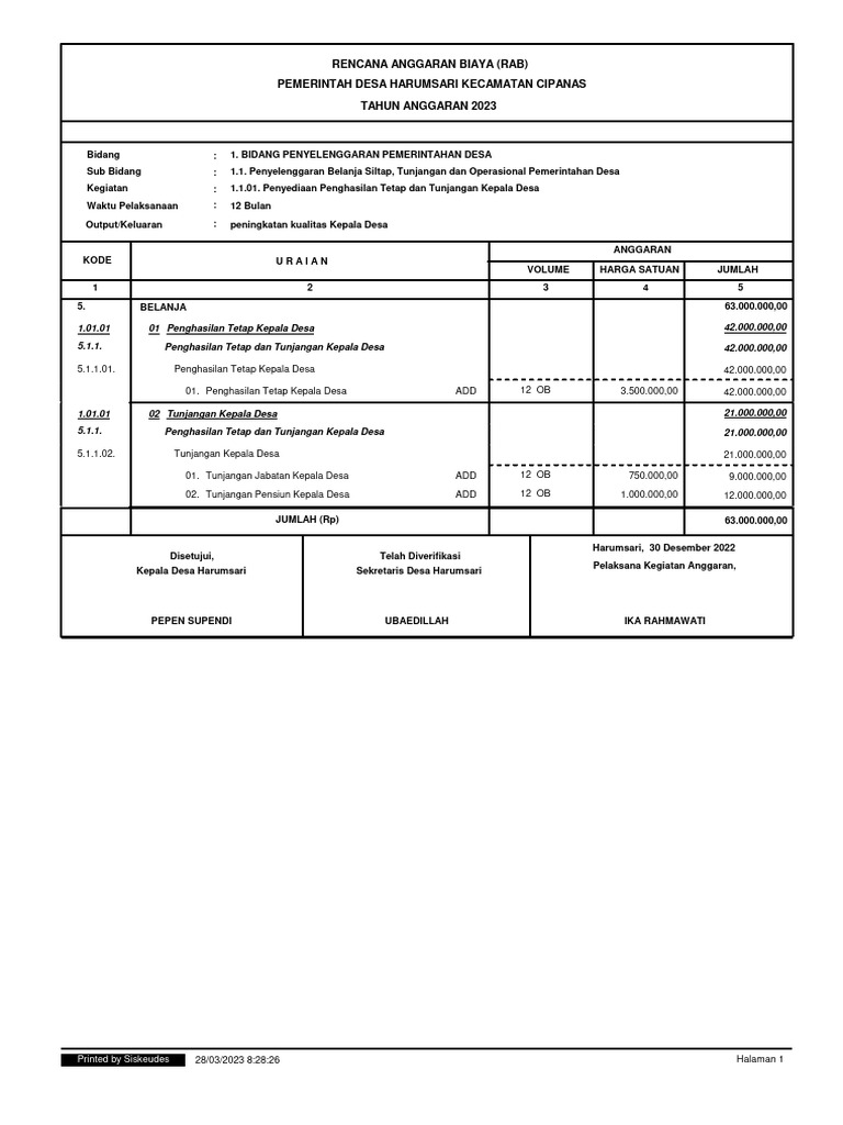 RAB2 Rincian Anggaran Belanja APBDes 2023rev | PDF