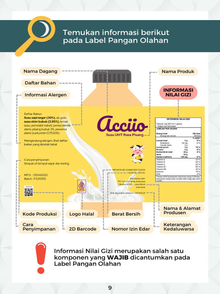 KIE Tabel Informasi Nilai Gizi | PDF