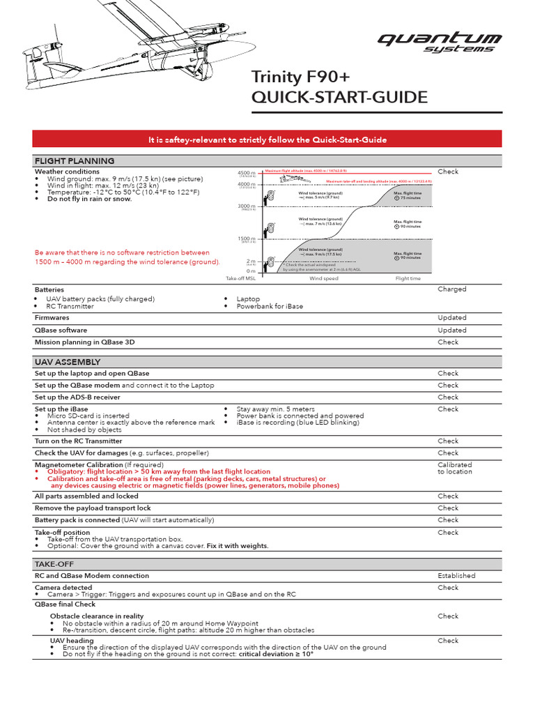 TF90+ QuickStart Manual V2.2.0.46 | PDF | Unmanned Aerial Vehicle | Battery Charger