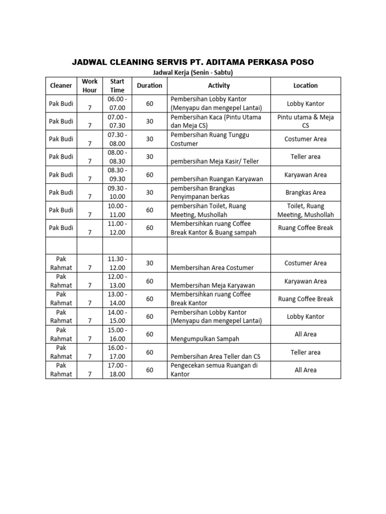 Jadwal Kerja Cleaning Service Kantor | PDF