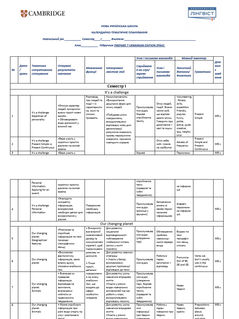 KTP Prepare 7 Pilot | PDF