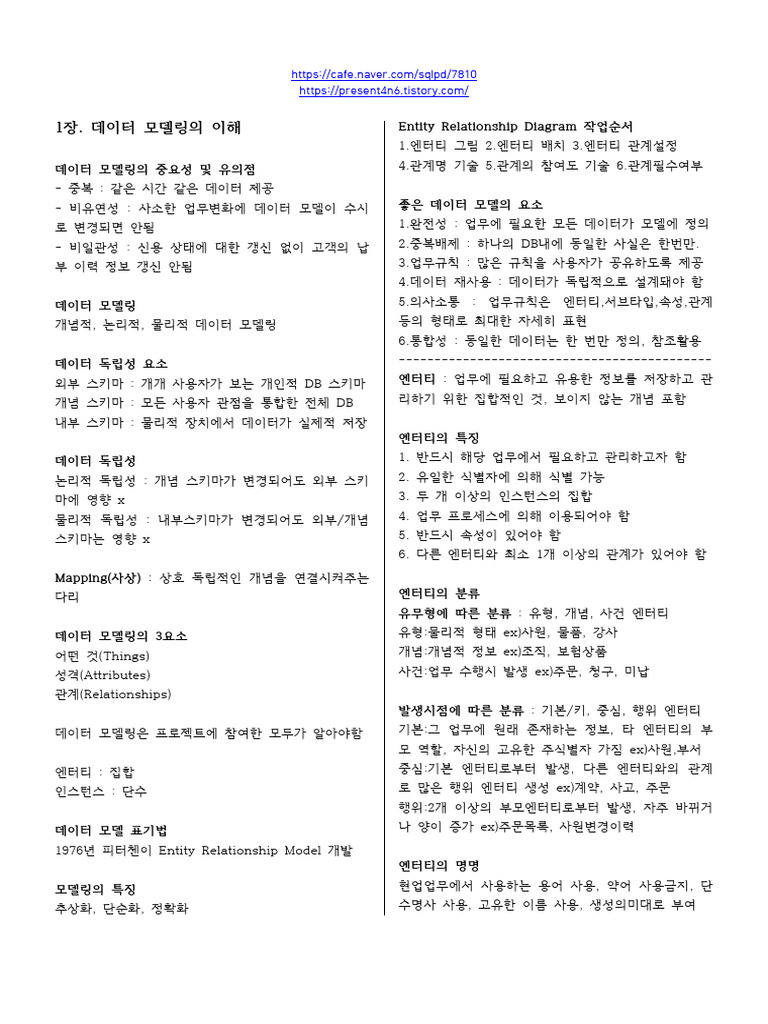 SQLD 요점정리 | PDF