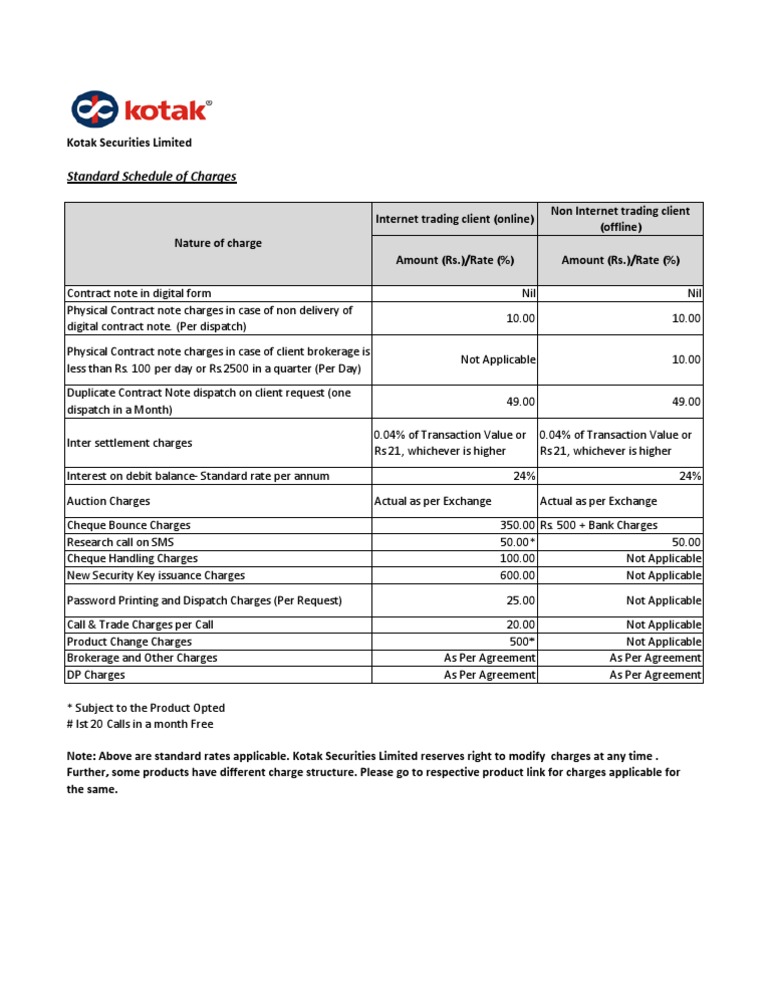 Schedule of Charges | PDF