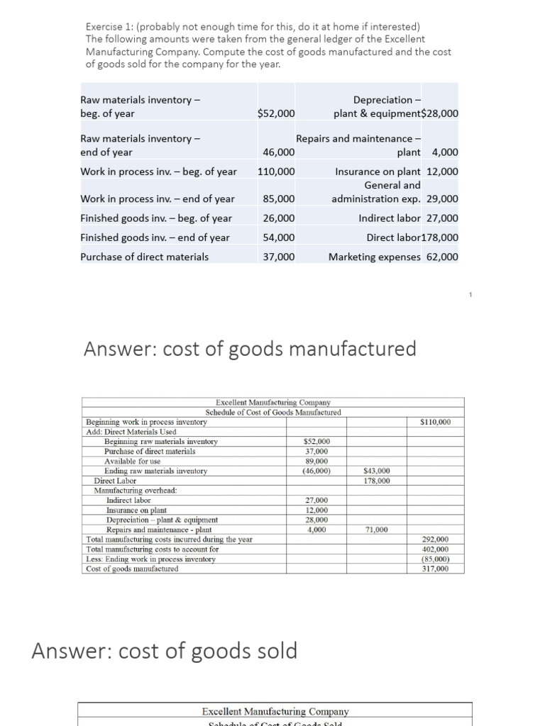 CH 2 - Supplement | PDF | Cost | Inventory