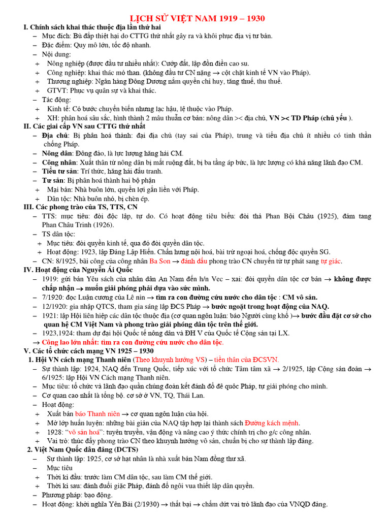 LSVN 1919 1945 | PDF