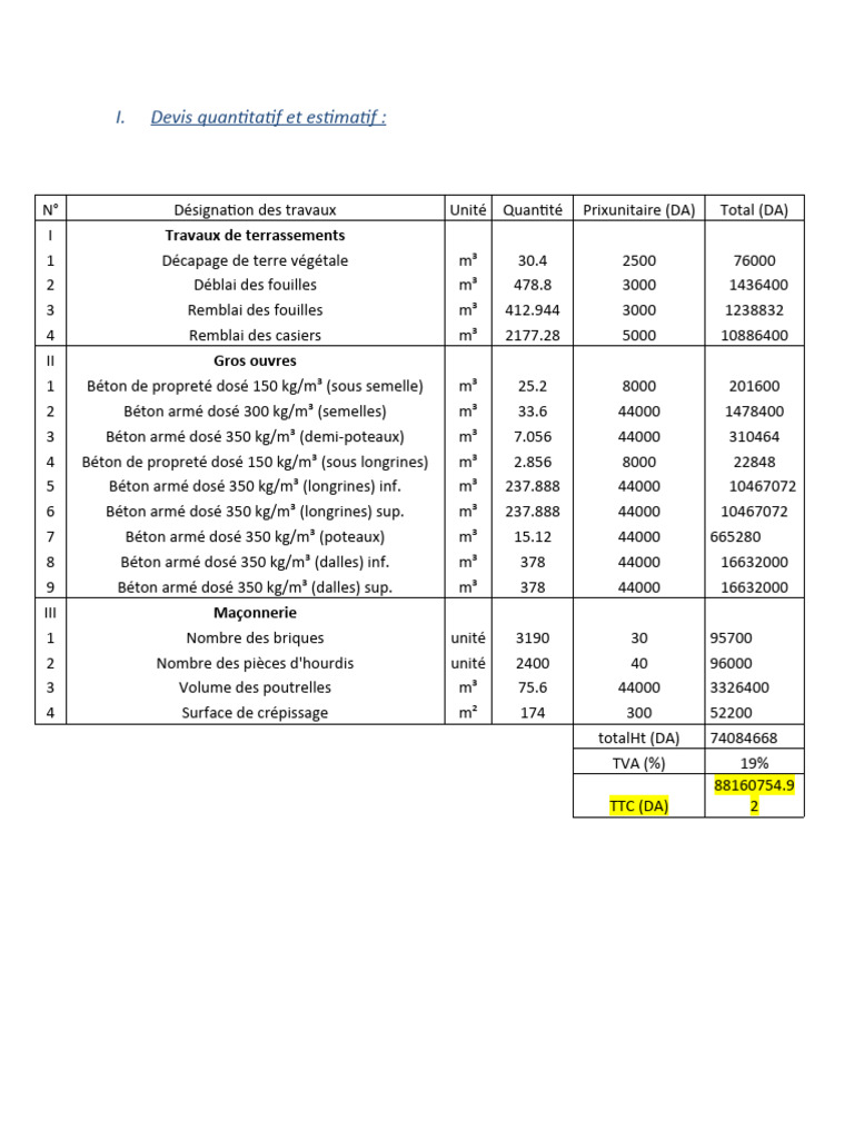 Devis Quantitatif Et Estimatif | PDF