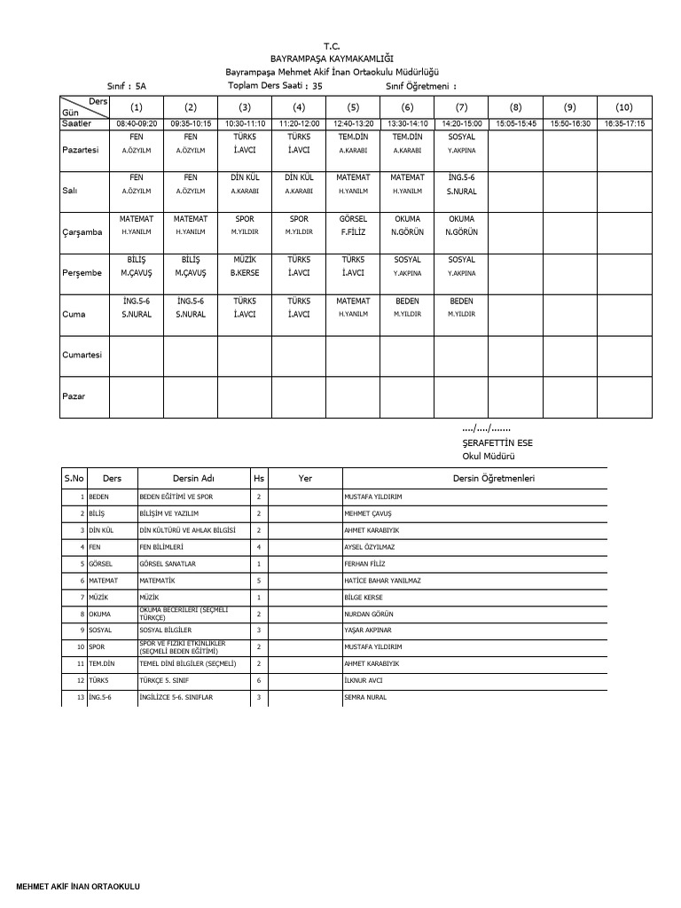 Sinif Ders Programlari | PDF