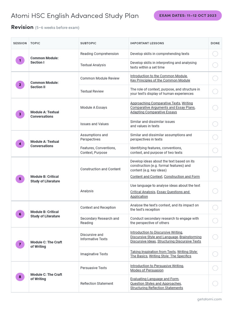 Atomi HSC English Adv Study Plan 2023 | Download Free PDF | Essays ...