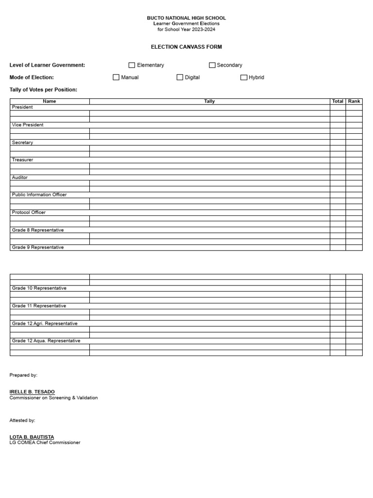 Election Canvass Form Pdf