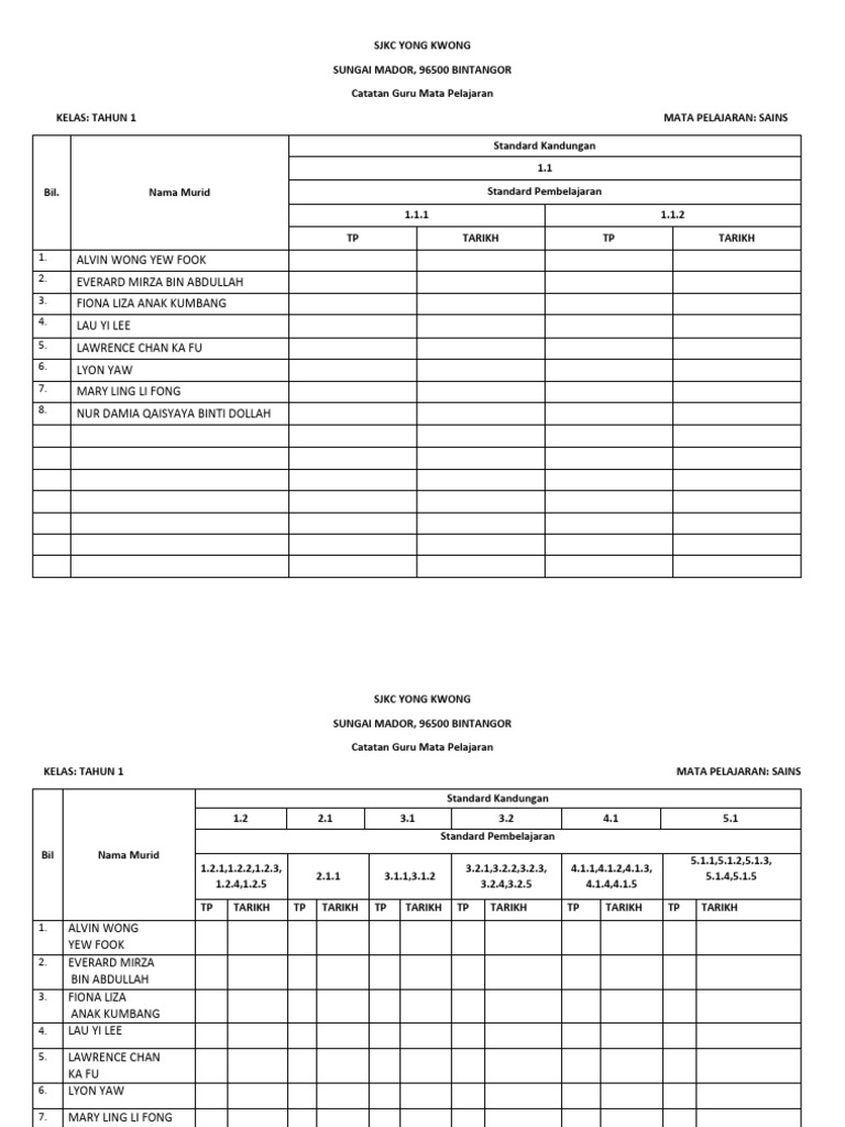 Borang Transit SN T1 | PDF