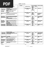 EXAMPLE School Learning Resource Plan Template - LR Plan | PDF ...