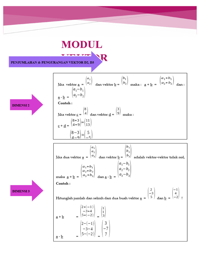 Modul Vektor | PDF