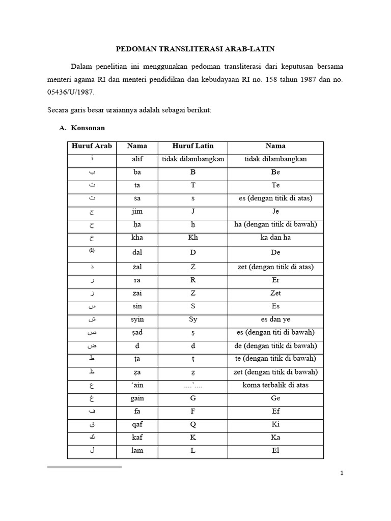 Pedoman Transliterasi Arab | PDF