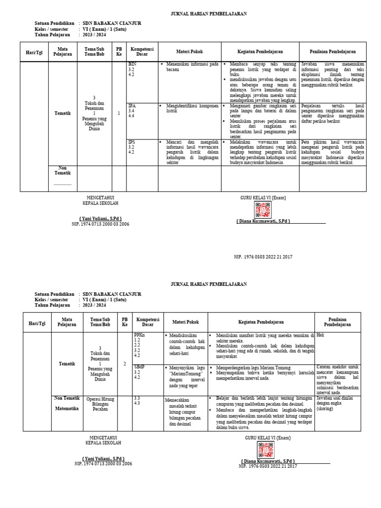 Jurnal Kelas 6 Tema 3 Bbc Pdf