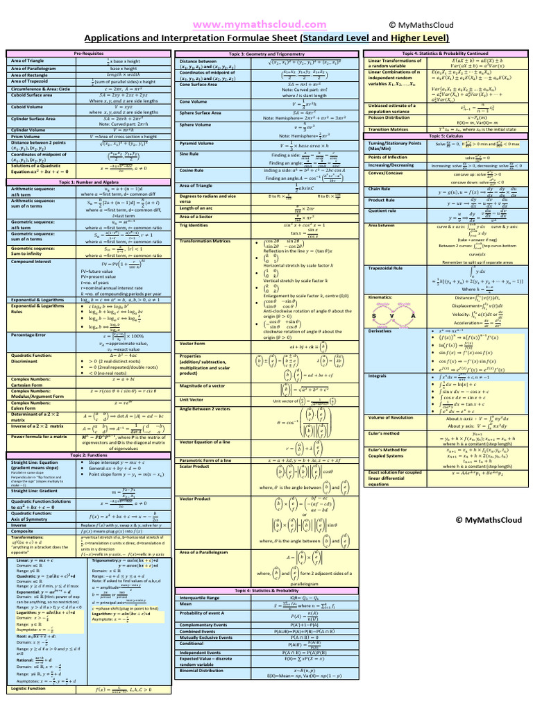 IB Applications and Interpretation Formula Sheet | PDF | Eigenvalues ...