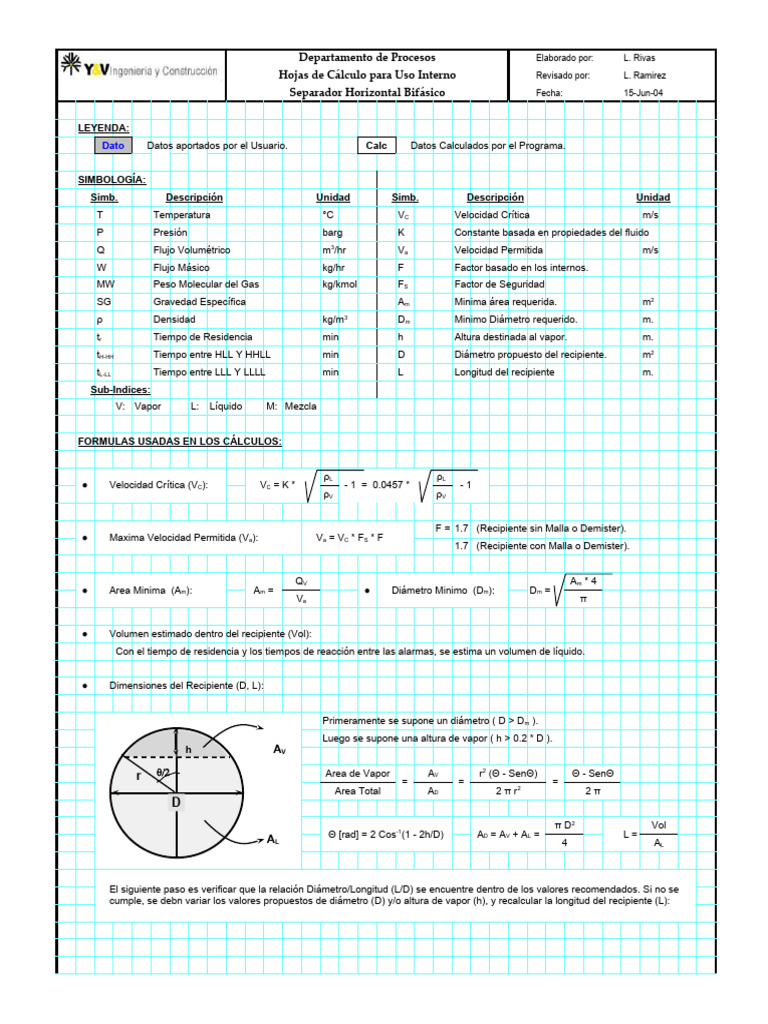 Diseño Recipientes Horizontales | PDF | Volumen | Vapor