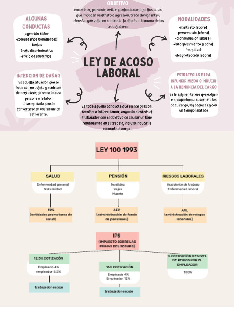 Act. 1,2,3 | Descargar gratis PDF | Pensión