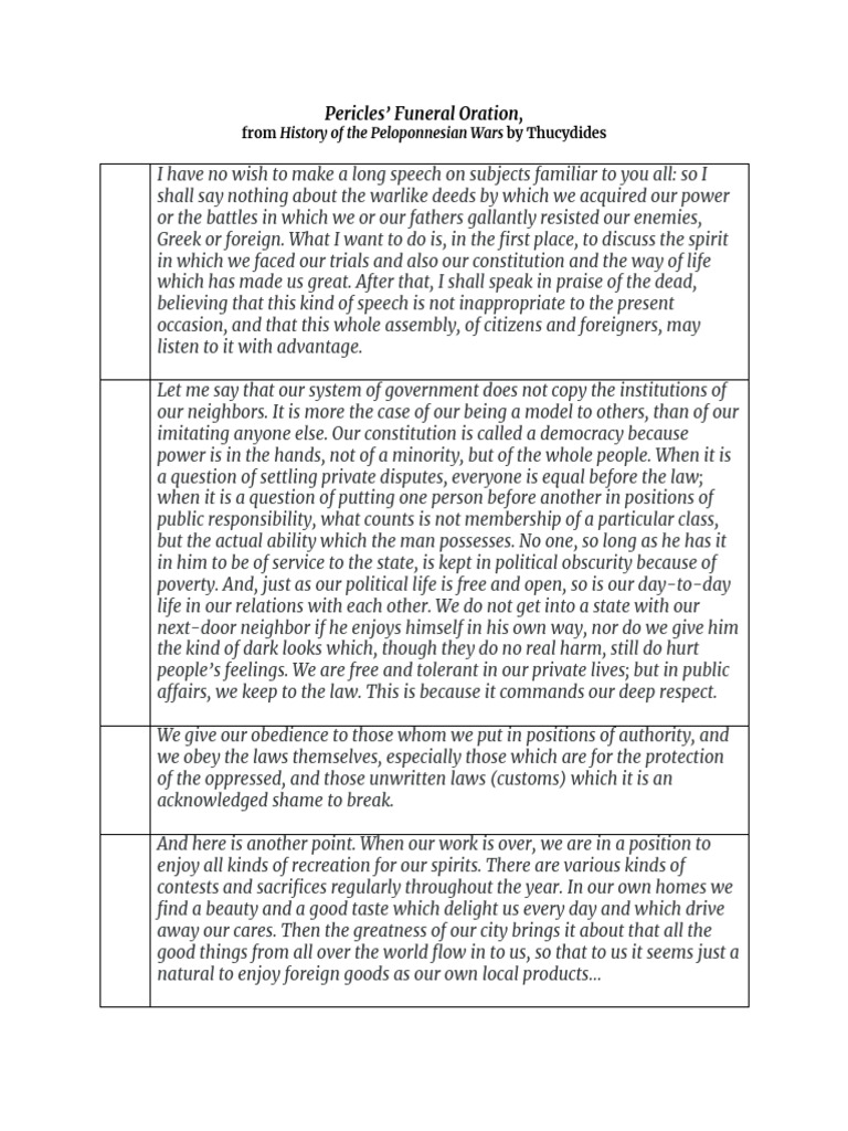 Pericles' Funeral Oration Text | PDF