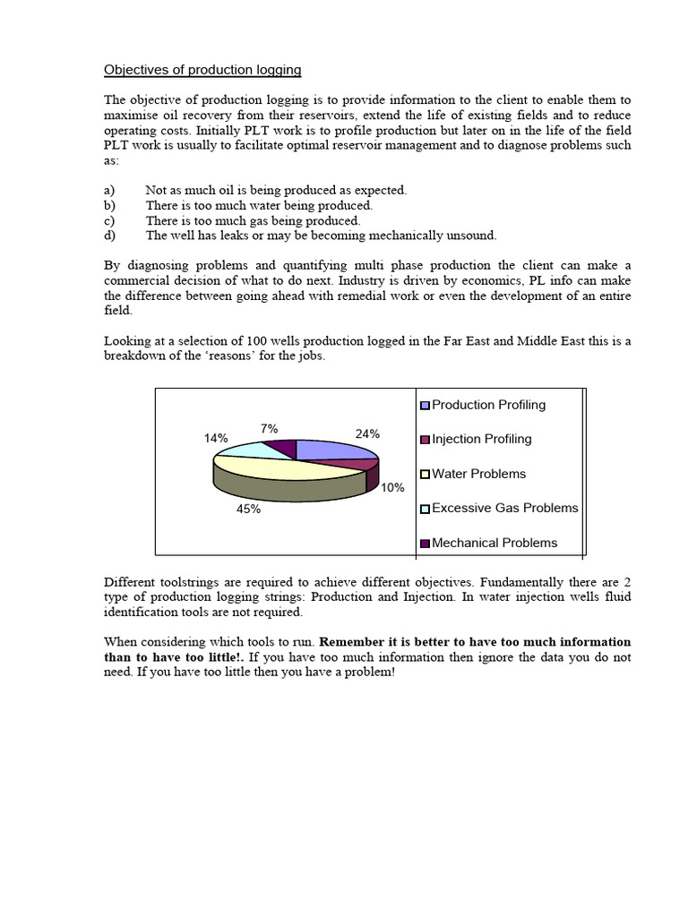 Understanding Production Logging Objectives | PDF | Petroleum Reservoir ...