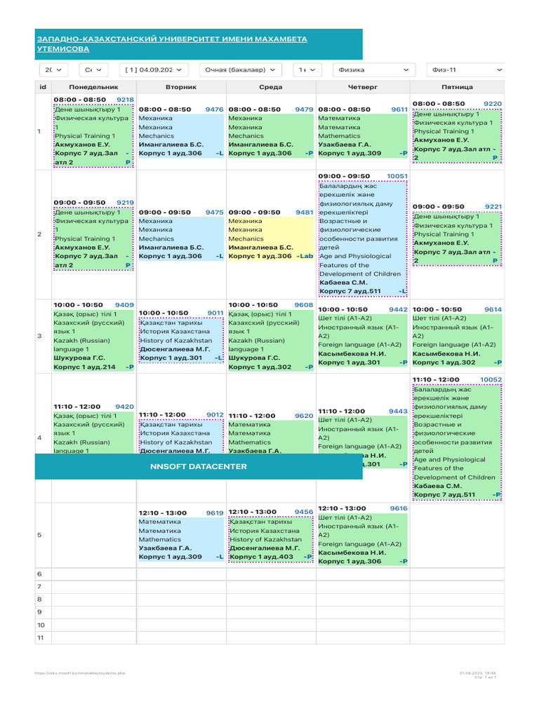 NNSOFT Datacenter | PDF
