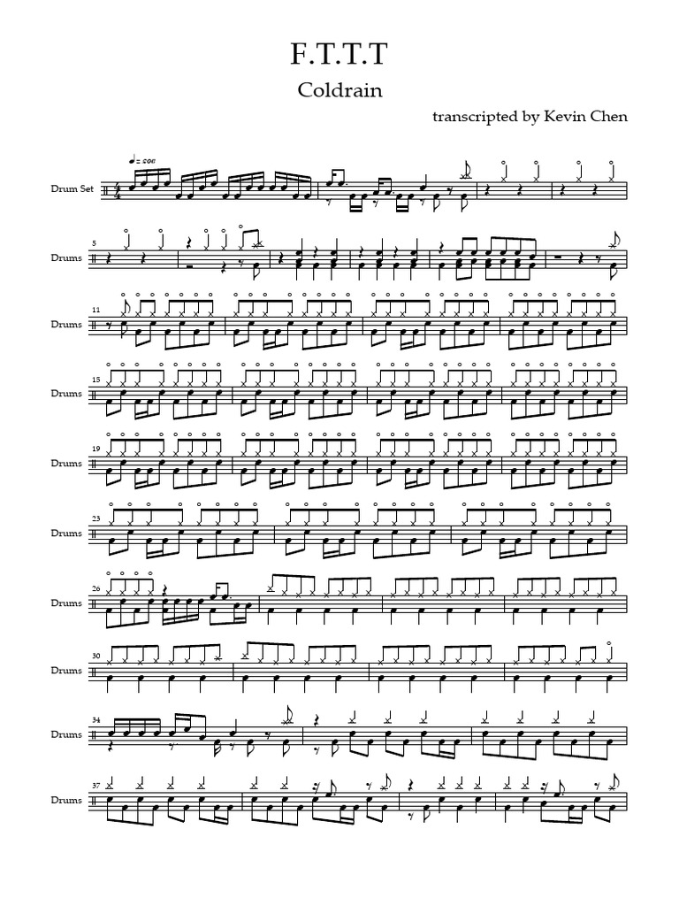 Coldrain - F.T.T.T Drum Sheet | PDF