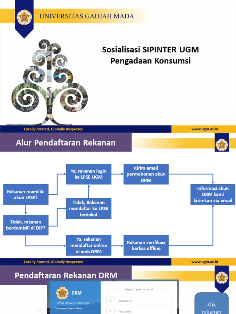 Petunjuk Penggunaan DRM 20 Mei 22 | PDF