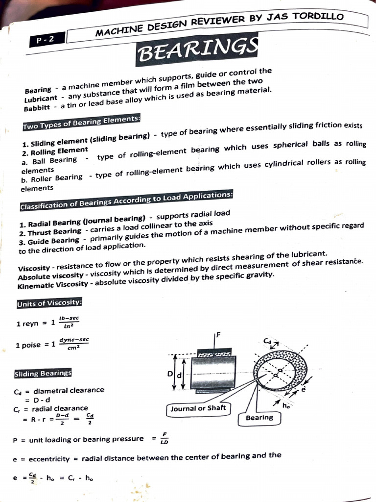 Bearing From Machine Design Reviewer by Jas Tordillo | PDF | Bearing ...