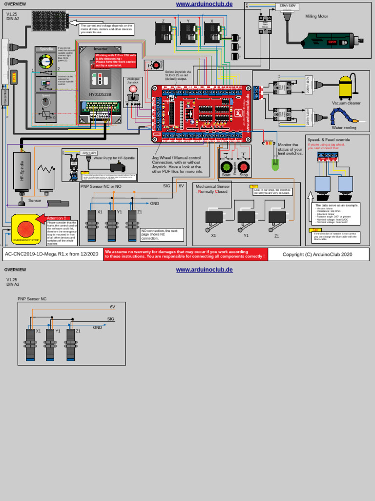 EN AC-CNC2019-1D-Mega R1.x Diagram OVERVIEW | PDF | Mains Electricity ... EN AC-CNC2019-1D-Mega R1.x Diagram OVERVIEW | PDF | Mains Electricity ...